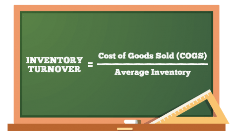 10 Inventory Metrics You Need to Know