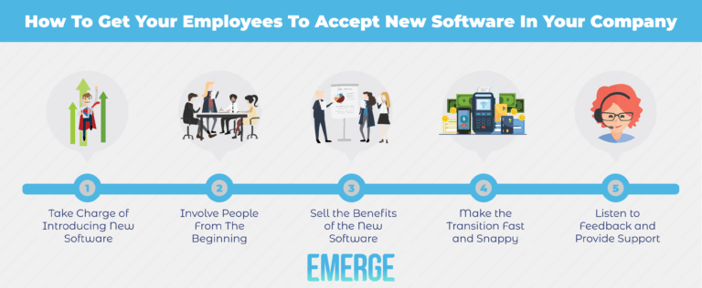 How To Get Employees To (Really) Use New Technology