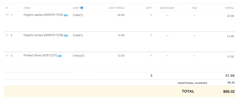 What is Order Fill Rate & Why Wholesalers Should Care
