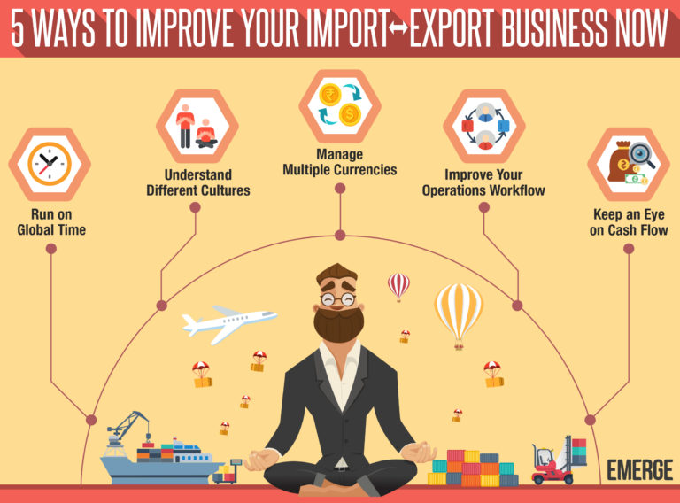 5 Ways To Improve Your Import-Export Business Now - EMERGE App