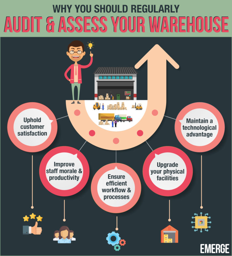 4 Reasons Why You Should Audit and Assess Your Warehouse - EMERGE
