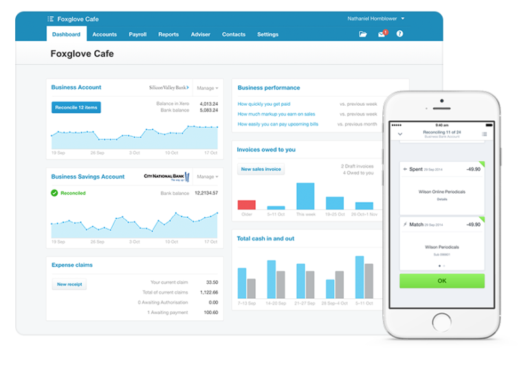 Inventory Management and Xero Accounting Software