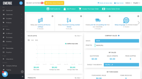 WooCommerce and Inventory Management Software - EMERGE App