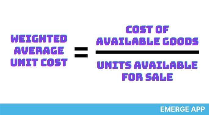 What Is The Weighted Average Cost Method Explained 